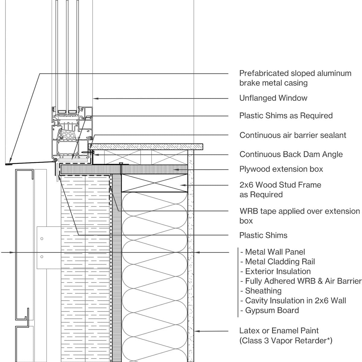 Unflanged Window Detail with 4" Mineral Wool & Wall Panels