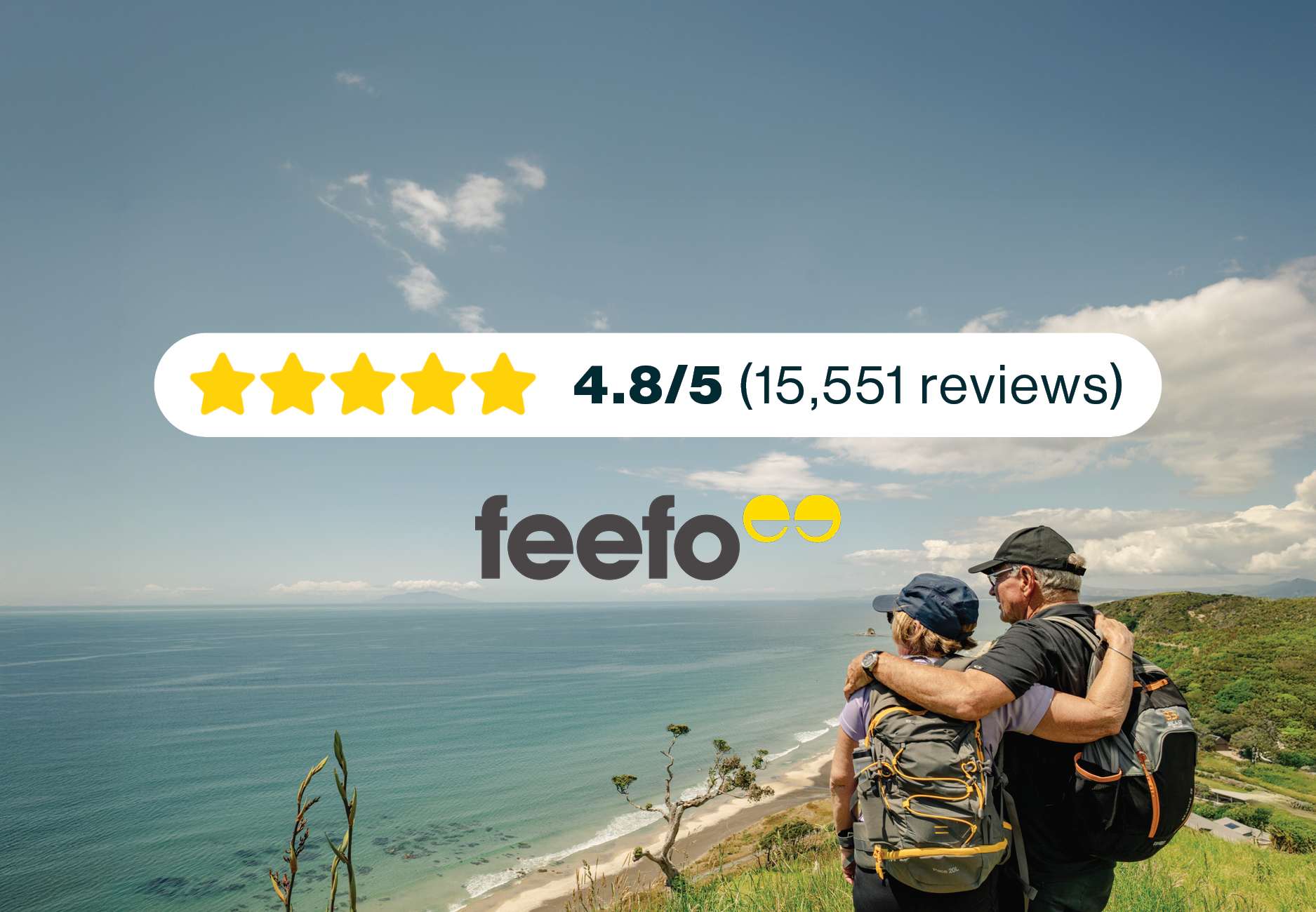 Small Group Adventure Travel & Tours | Active Adventures