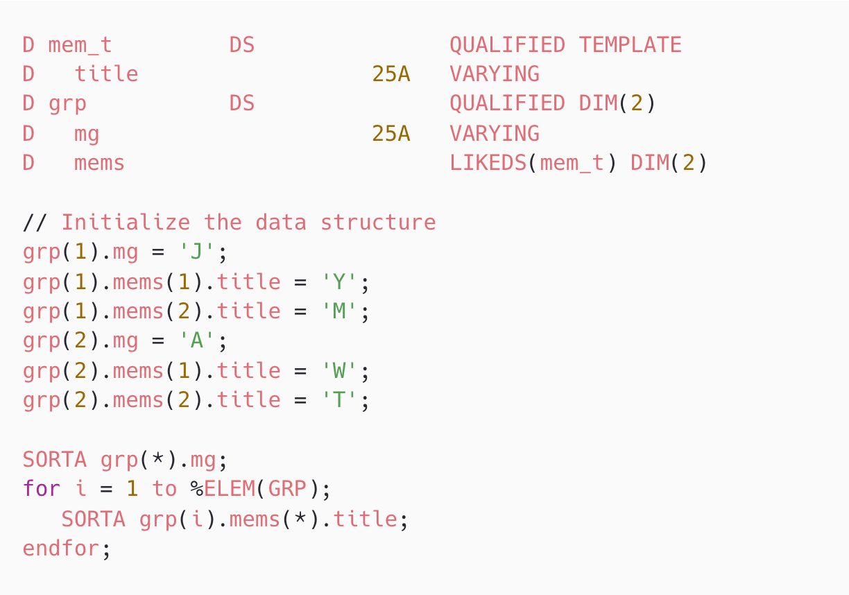 Sample Questions for IBM RPG Sample Questions for IBM RPG