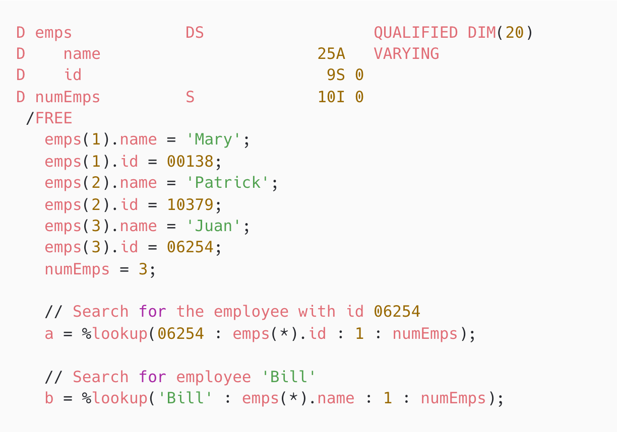 Sample Questions for IBM RPG Sample Questions for IBM RPG