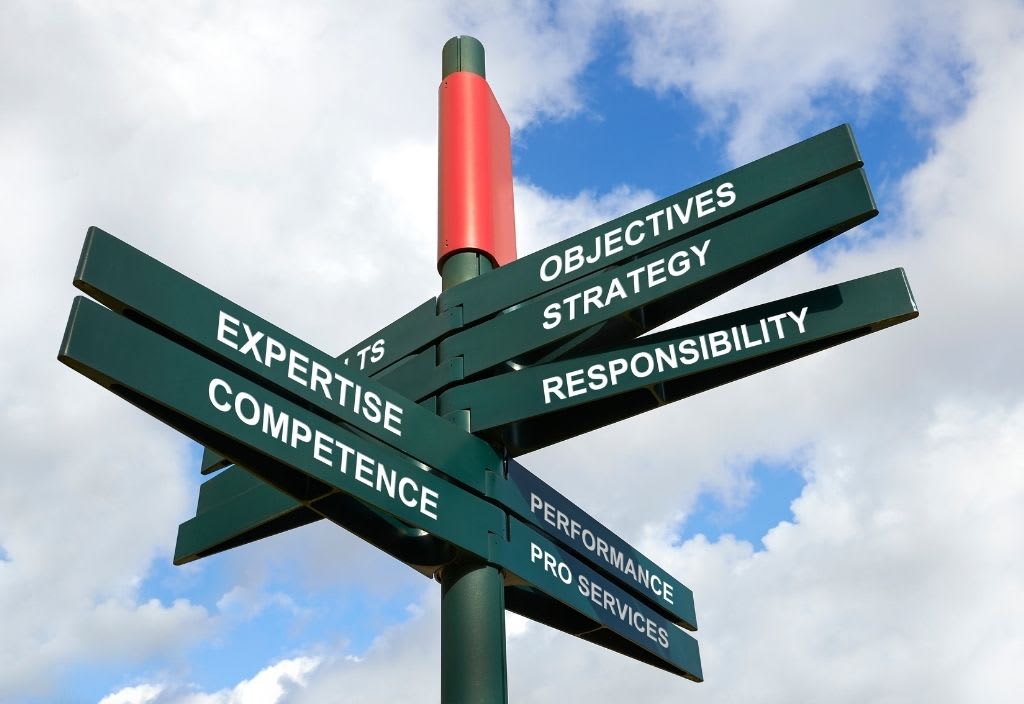 Skills Assessment Test For Employment Definitive Guide Skills Assessment Test For Employment Definitive Guide