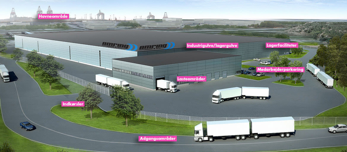 Logistik og lagerbygninger | NCC