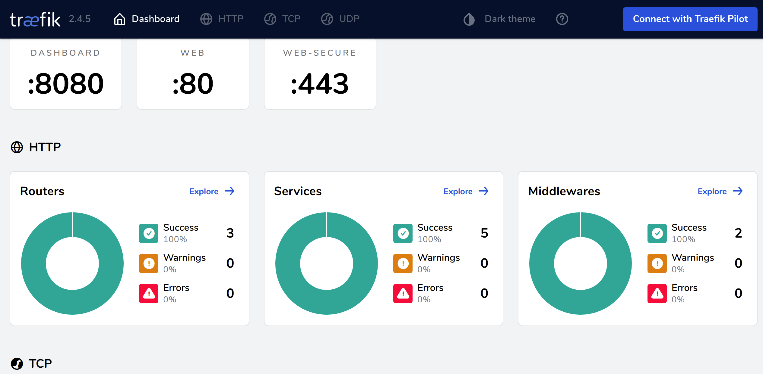Traefik 101: Deploying Node.js App with PM2 and Traefik using File ... Traefik 101: Deploying Node.js App with PM2 and Traefik using File ...