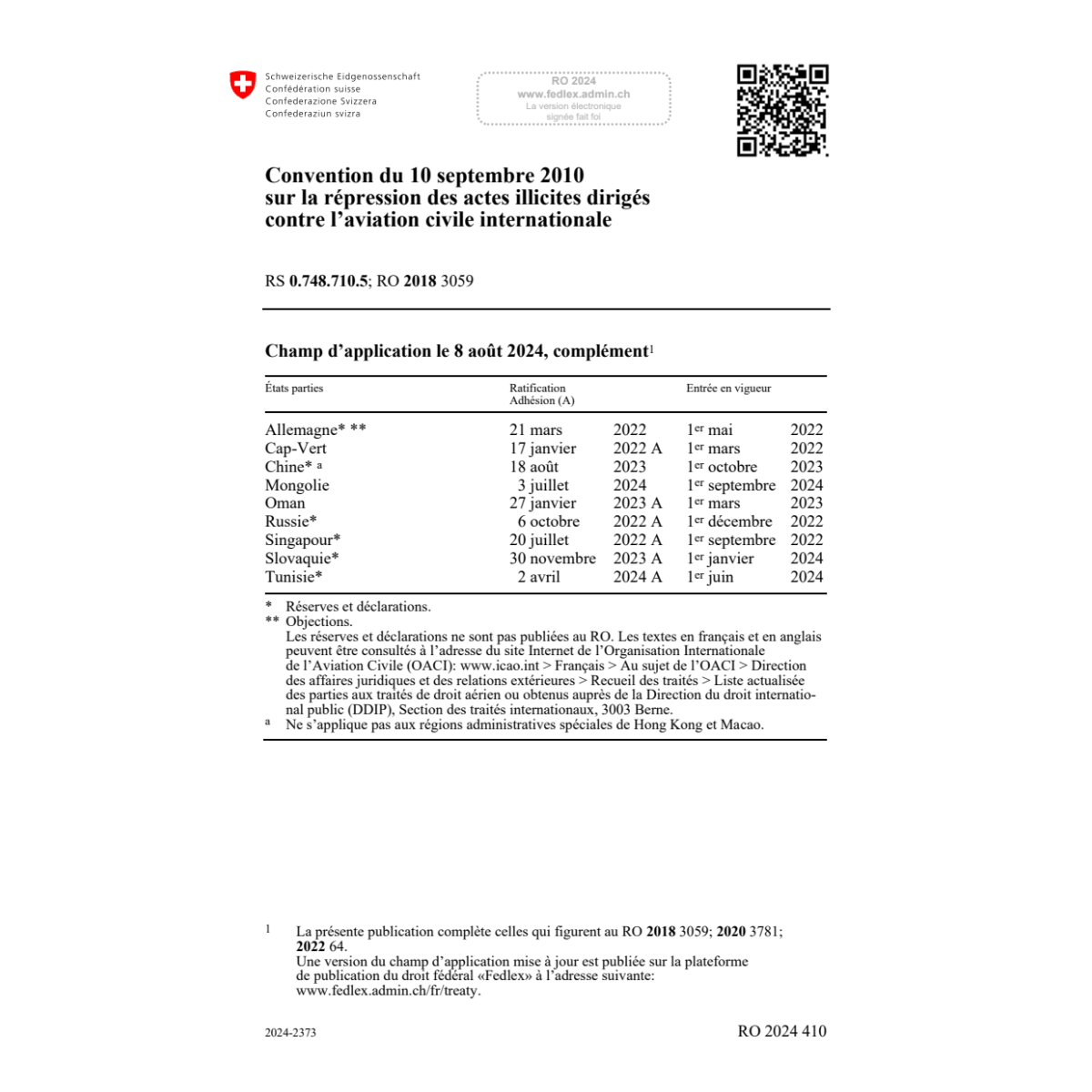 AS 2024 Nr. 125 | 2024