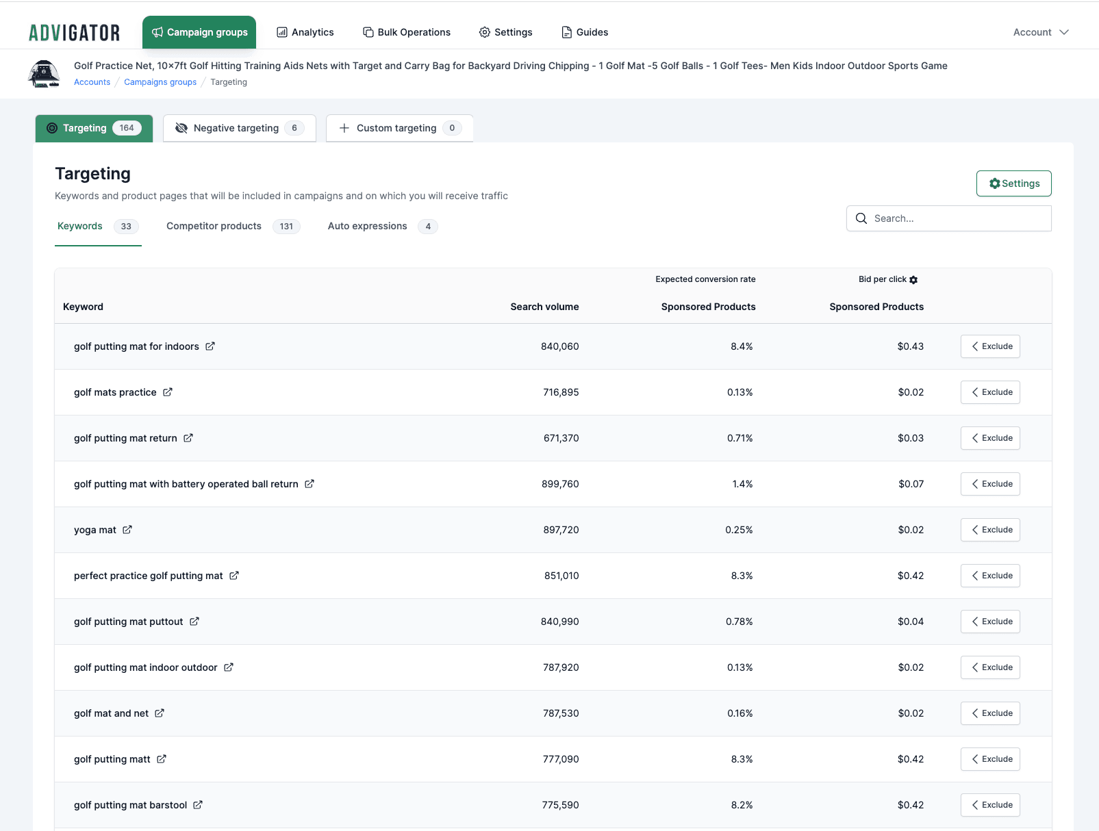 Targeting Guides targeting-guides