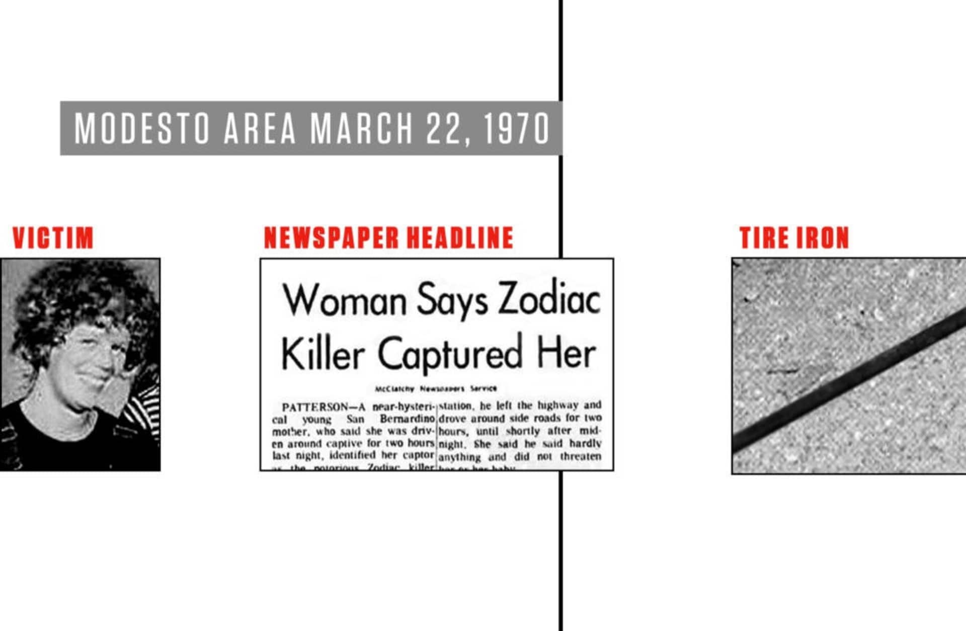 Zodiac Killer Victims