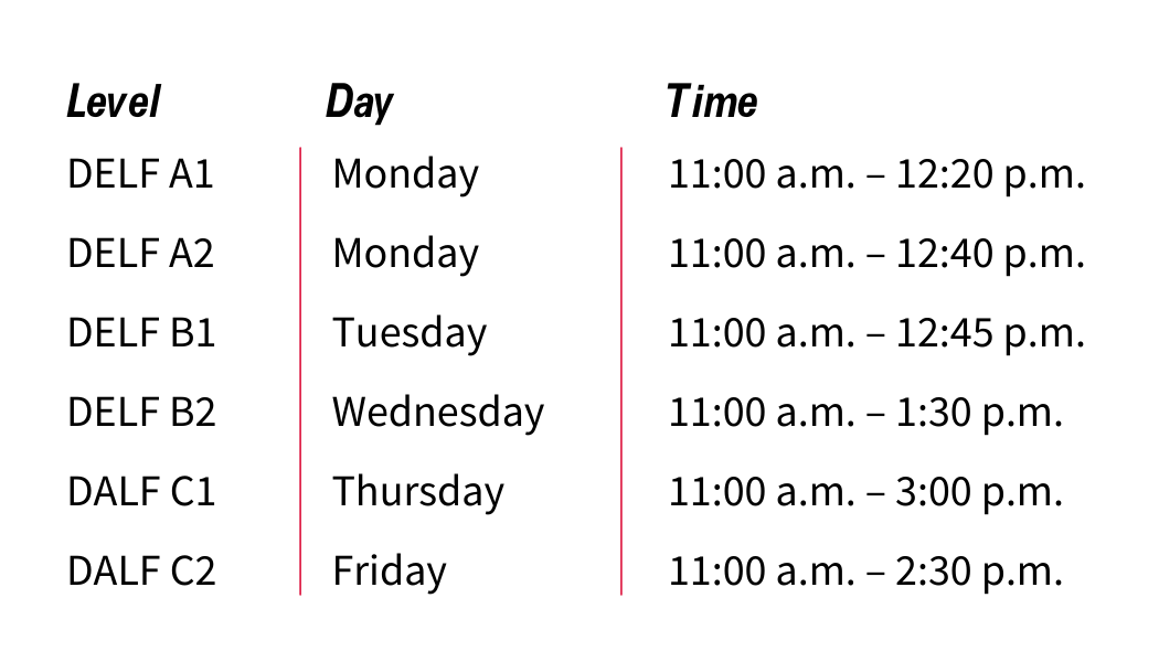 DELF and DALF | Alliance Française de Chicago