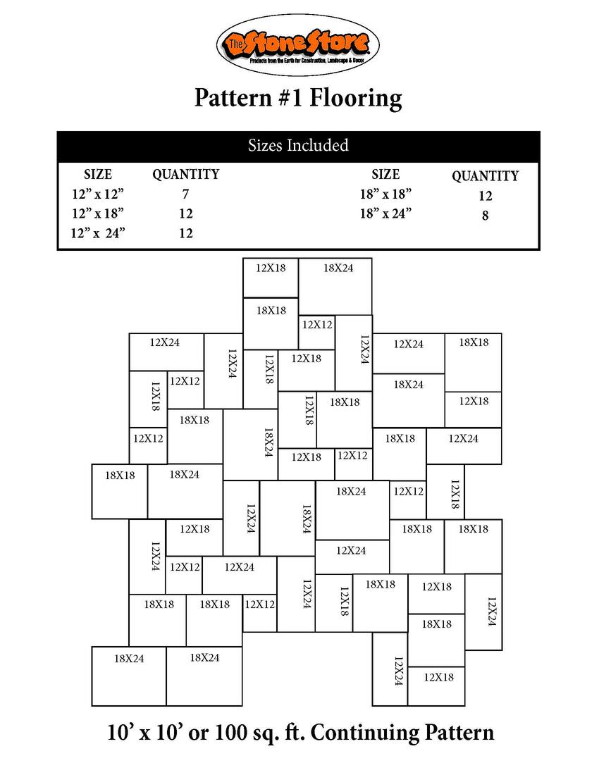 Stone Pattern Guides