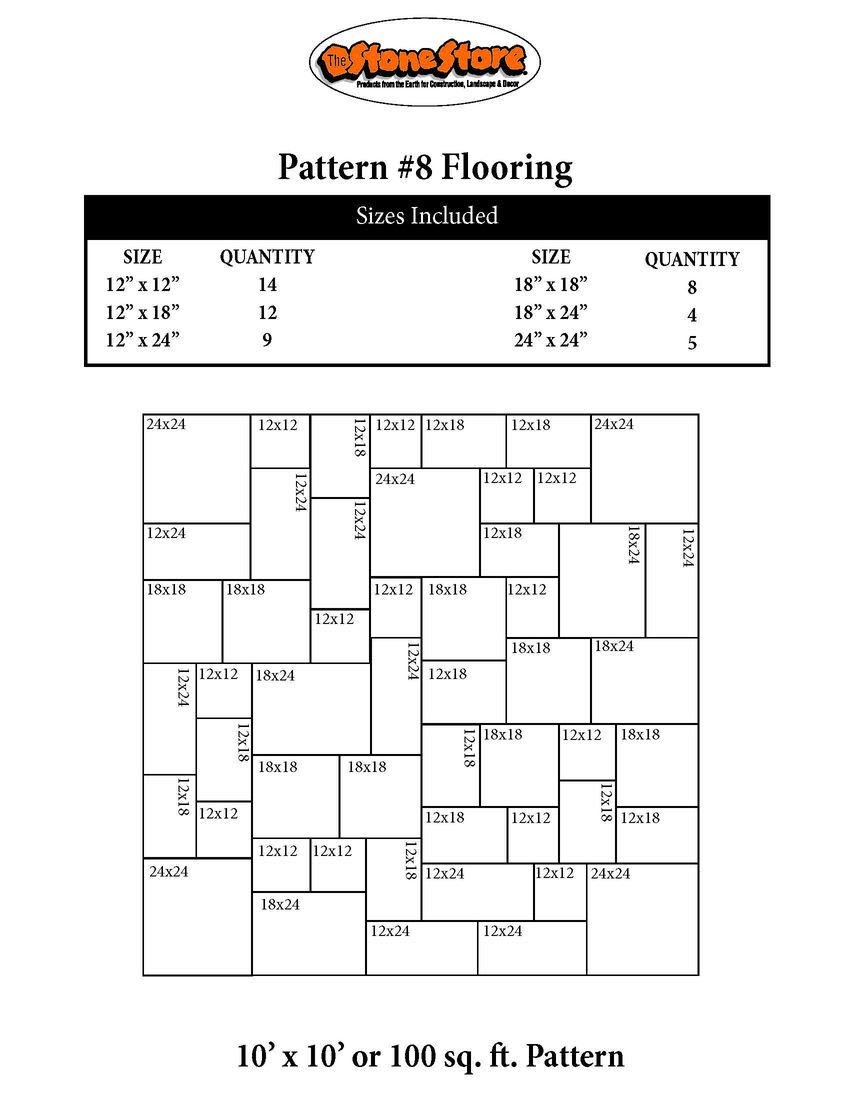 Stone Pattern Guides