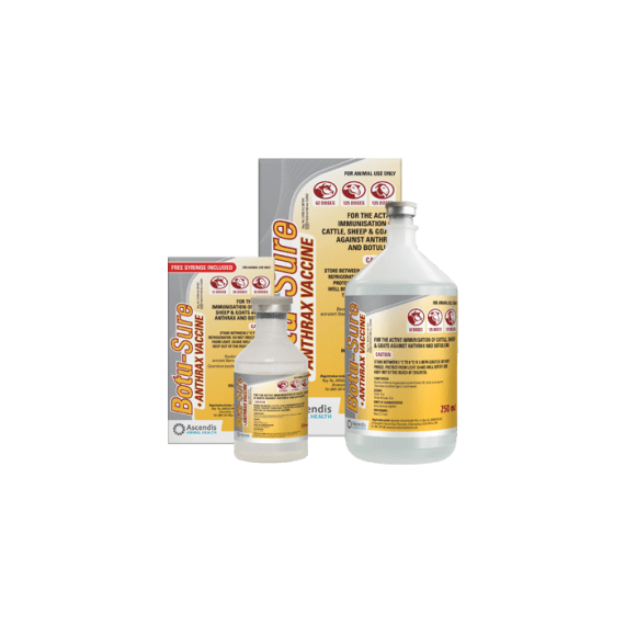 Ascendis Botu-sure + Anthrax | Agrimark