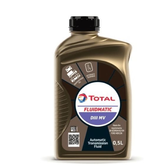 Total Fluidmatic ATF | Agrimark