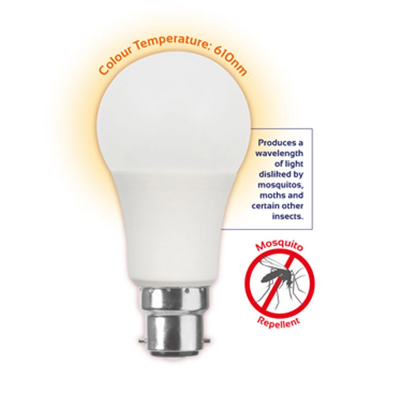 Eurolux Led Lamp Mosquito Repellent B22 6w | Agrimark