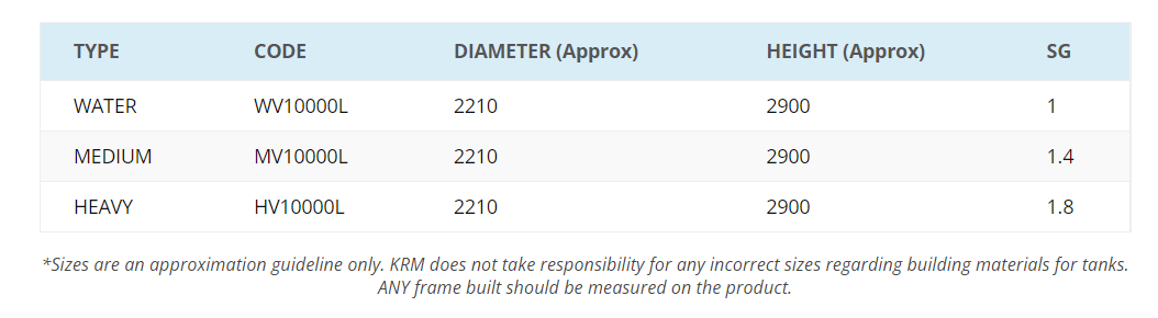 Krm Tank Water 10 000l Vertical | Agrimark