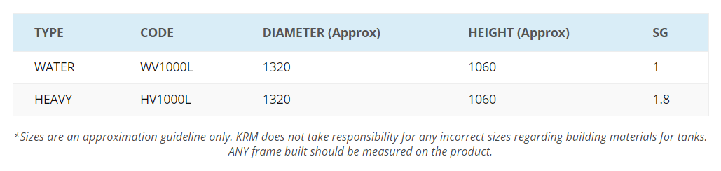 Krm Tank Water 1000l Vertical | Agrimark