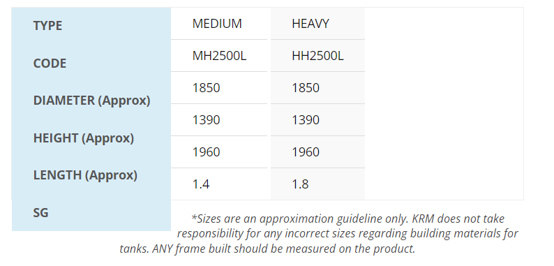 Krm Tank Water 2500l Horizontal | Agrimark