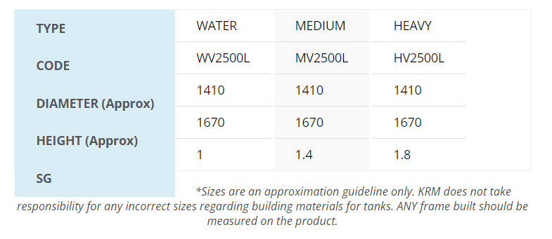 Krm Tank Water 2500l Vertical | Agrimark
