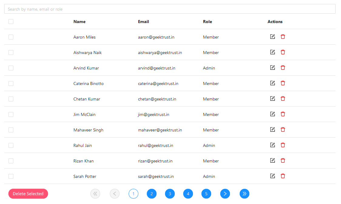 GitHub - Prasad8555/adminui: Geektrust projetc