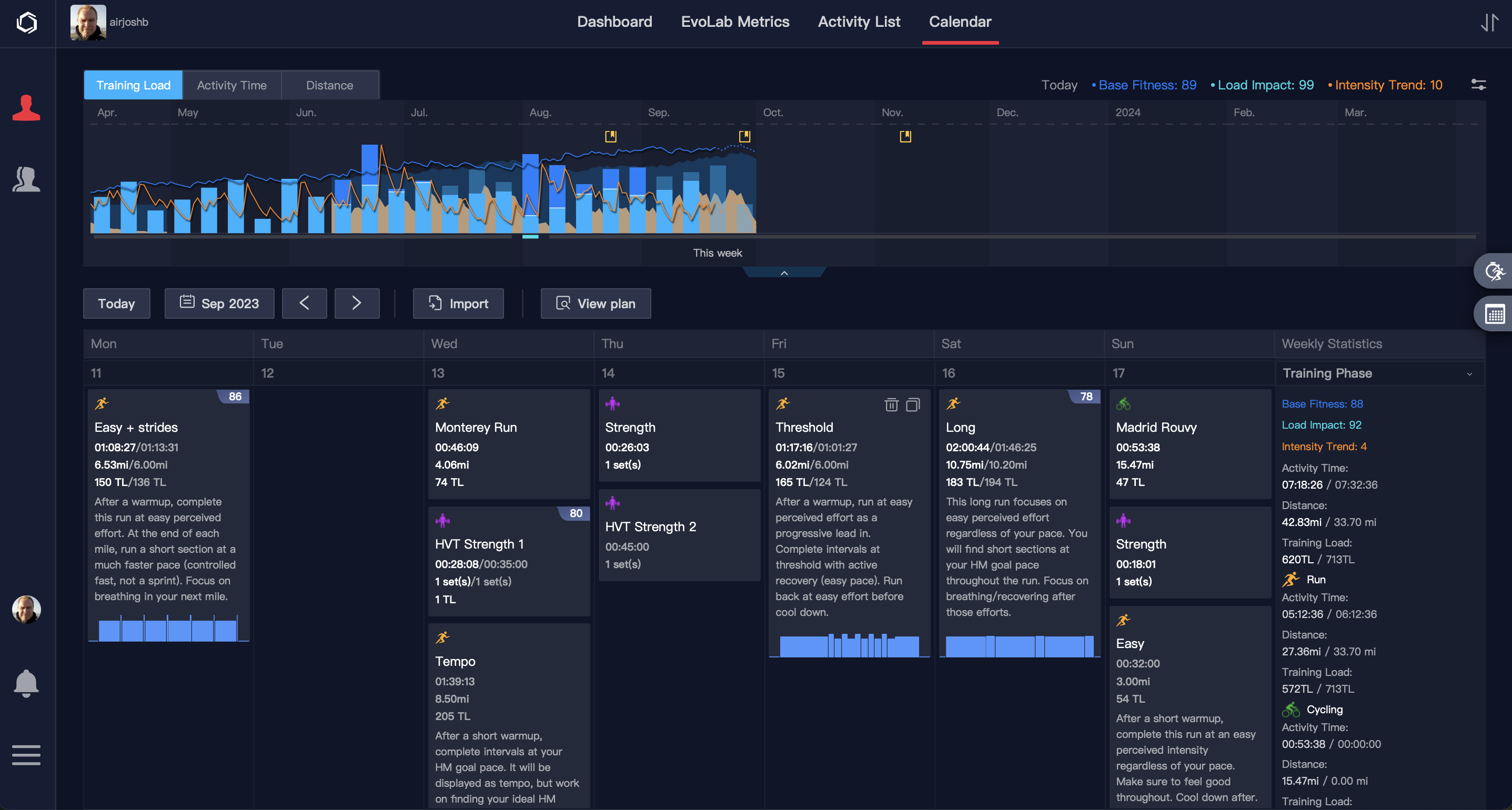 Week 6 Training Recap: Trust in the Training | Step One