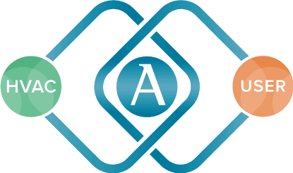 Airzone gives you the greatest possible control over your air-conditioning