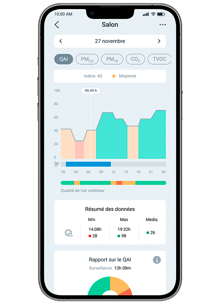 AirQ Sensor : mesure et amélioration de la qualité de l’air des bâtiments