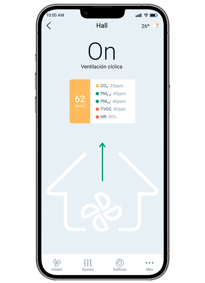 AirQ Sensor: mide y mejora la calidad del aire en edificios