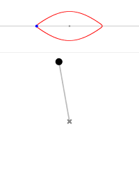 Kinetic Energy Animated Gif