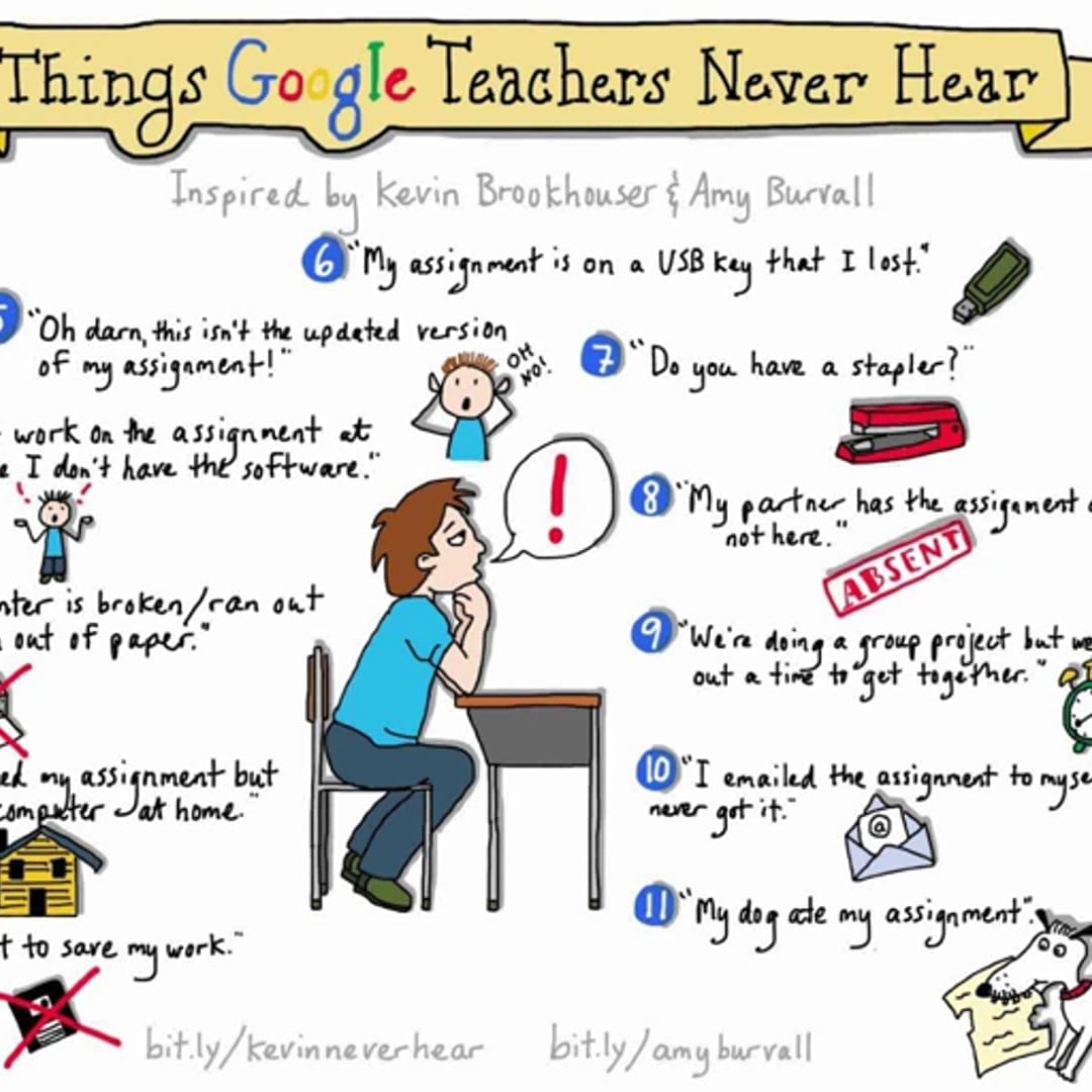 Adventist Learning Community - Google Classroom: Setting Up, Organizing ...