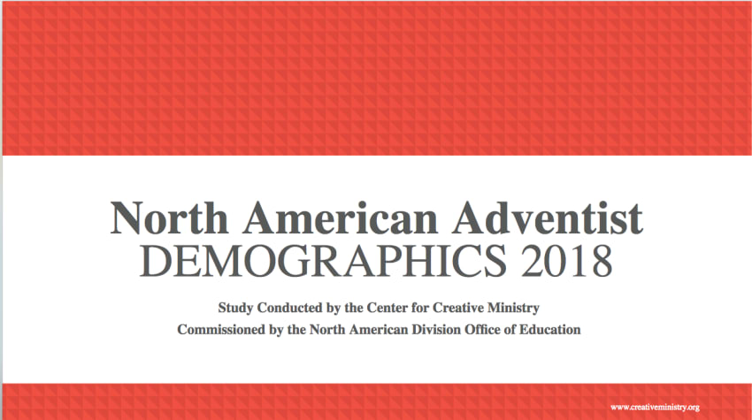 Adventist Learning Community