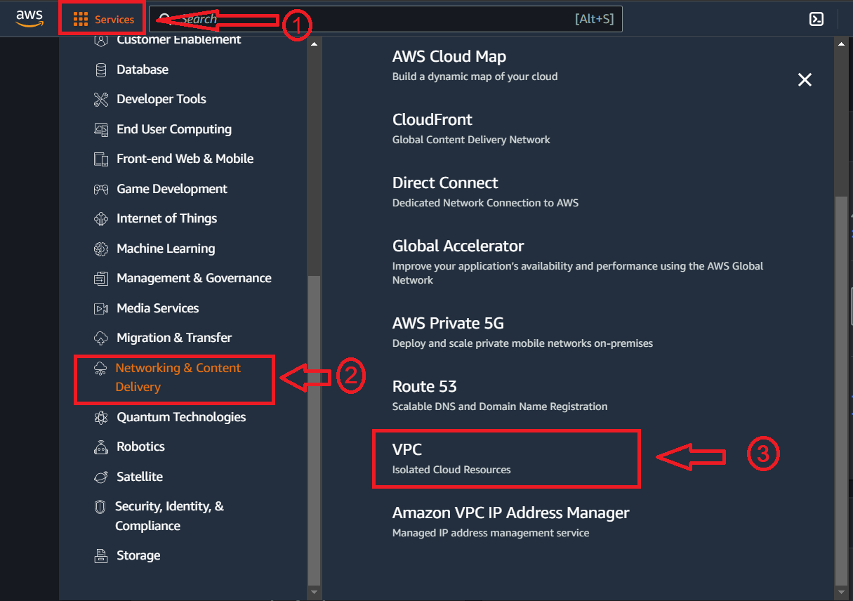 Deploying Website over EC2 server Windows - Learn2Done Deploying Website over EC2 server Windows - Learn2Done