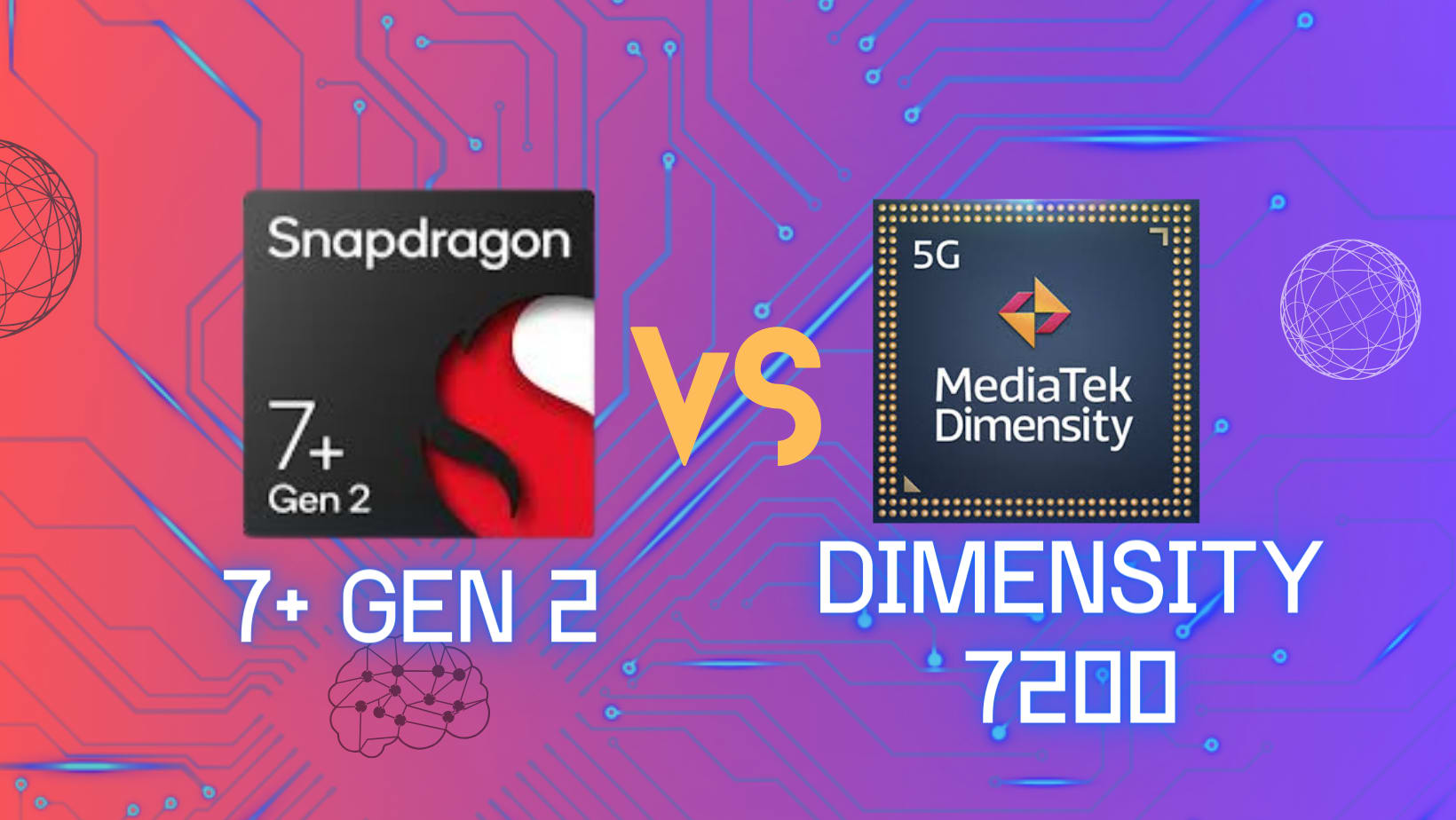 Snapdragon 7 Gen 2 Vs Dimensity 7200 The Midrange Heats Up