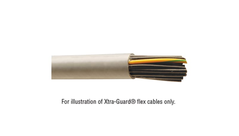 Alpha Wire 65003 SL002 Multiconductor, Flexible, 3C, 20AWG, Stranded ...