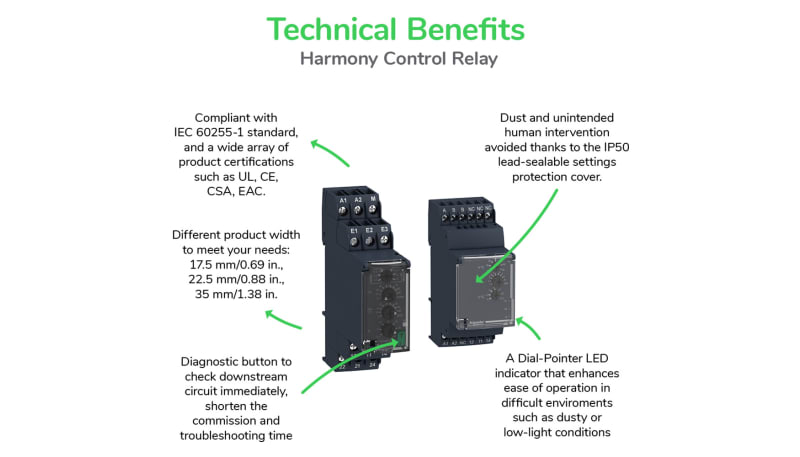 Schneider Electric RM17TE00 Phase Monitoring Relay, 208-480 VAC, NO/NC ...
