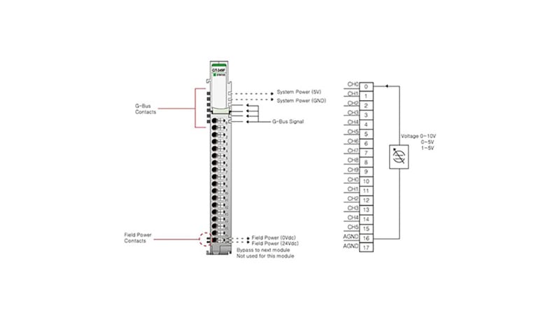 Beijer Electronics 100-8148 16 analog input, 0~5/1~5V/0~10VDC, 16bit resolution, cage clamp ...