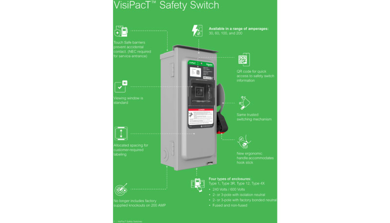 Square D VHU361AWKGL Switch Not Fusible Hd 600V 30A 3P Nema12