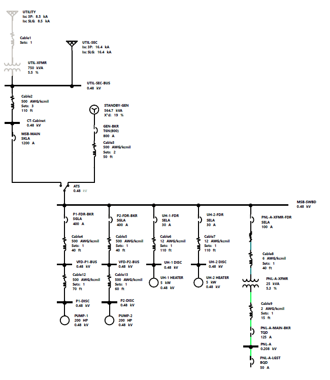 AllumiaX Engineering