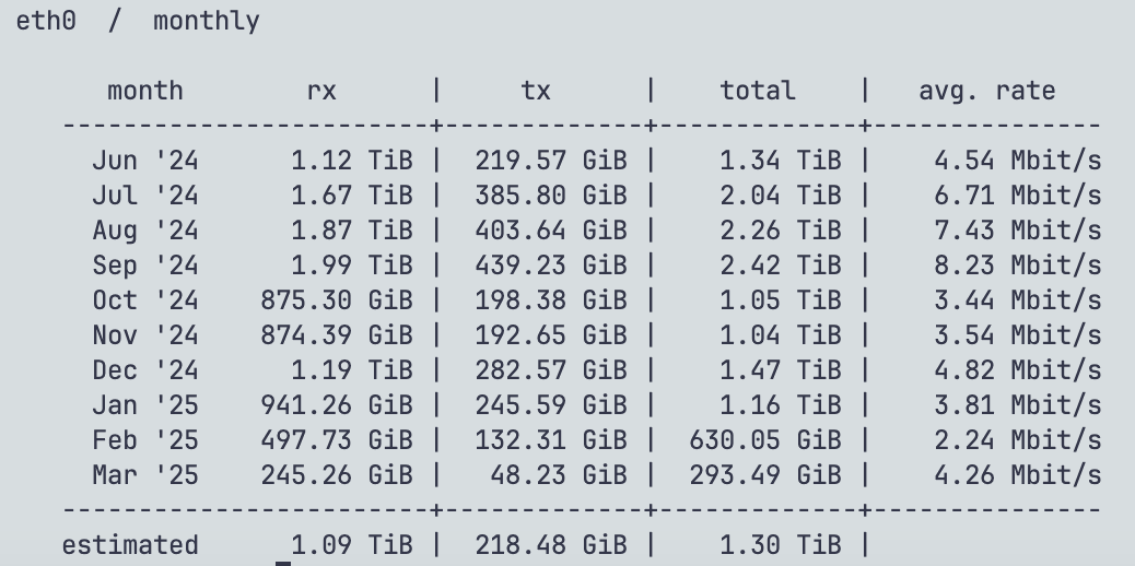 MJJ换IP开支大么