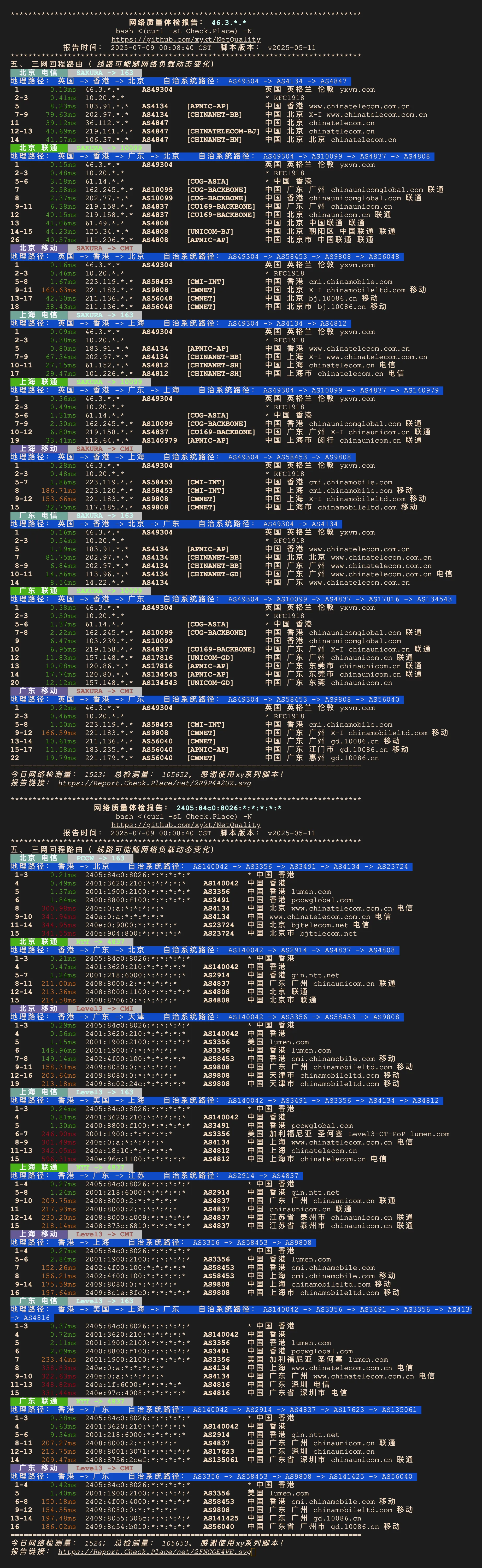 [NodeQuality]ISIF香港测评HKG-C三网优化 电信高优先级163