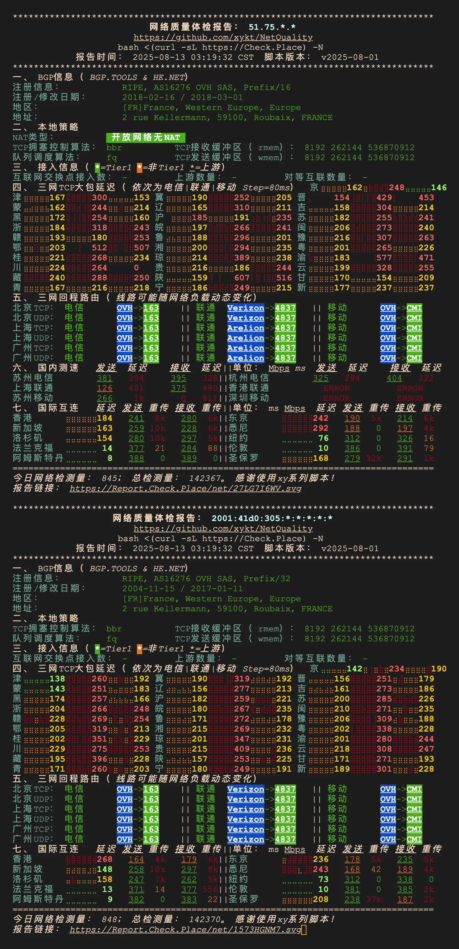 [NodeQuality]OVH法国Roubaix高防机房测评$4.2 4c8g 400Mbps不限流量