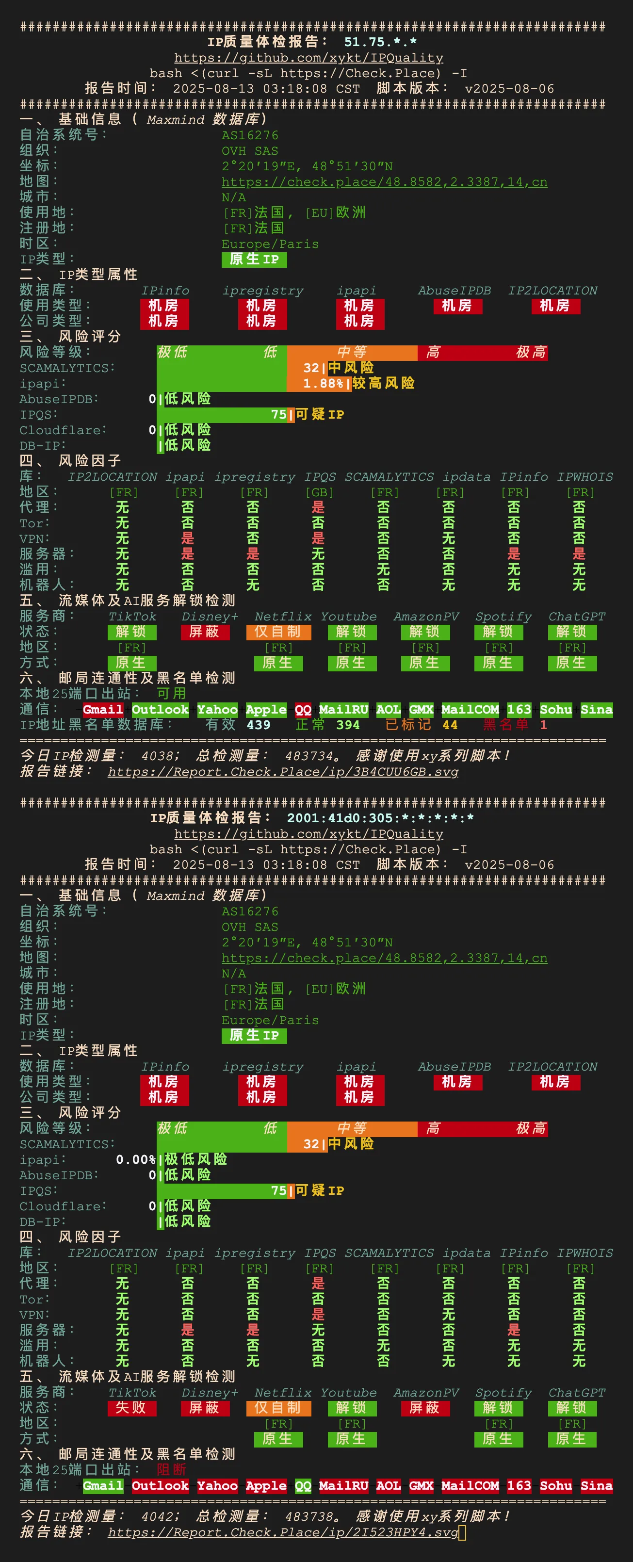 [NodeQuality]OVH法国Roubaix高防机房测评$4.2 4c8g 400Mbps不限流量