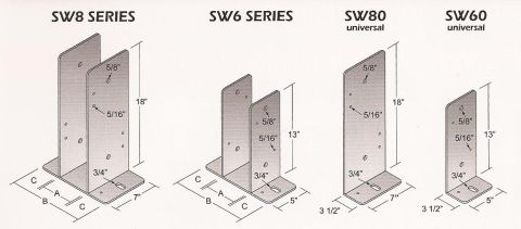 Amerhart | Drill Set Model Post Mount Base