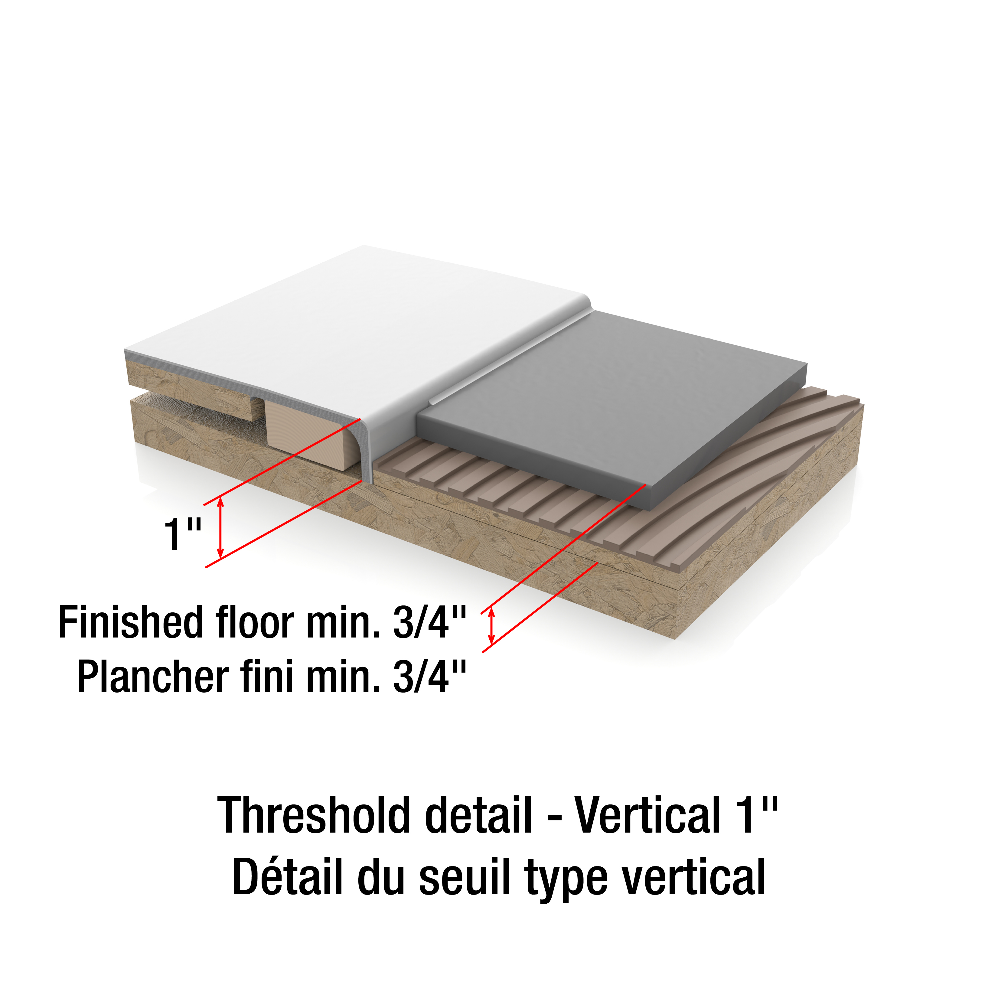 Outlook BFS-6036A - CSA Compliant Acrylic Alcove Center Drain Vertical Threshold Three-Piece ...