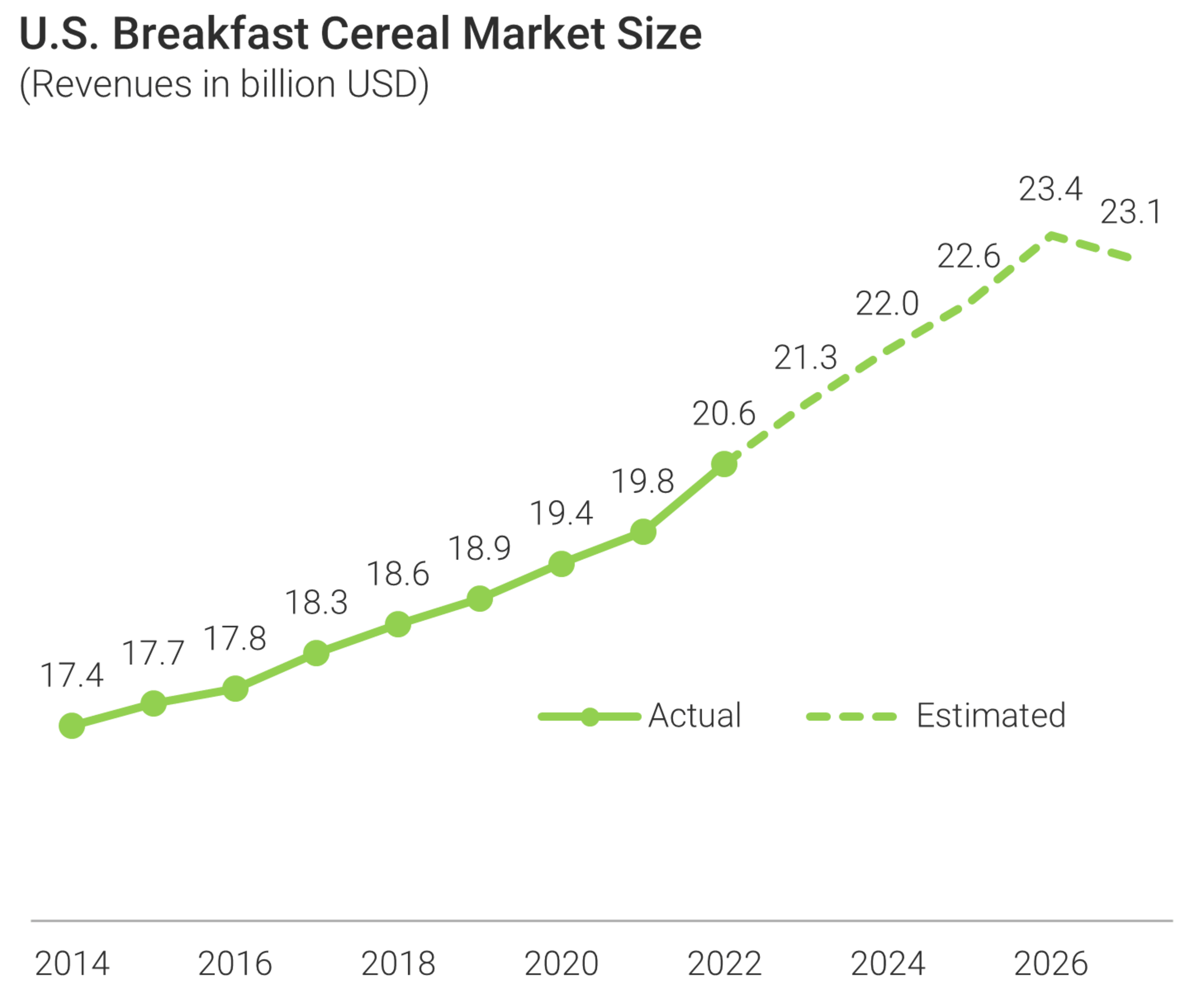 Market Minute from Our Investment Teams
