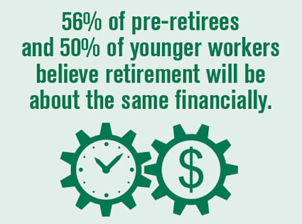 What Will Retirement REALLY Look Like?