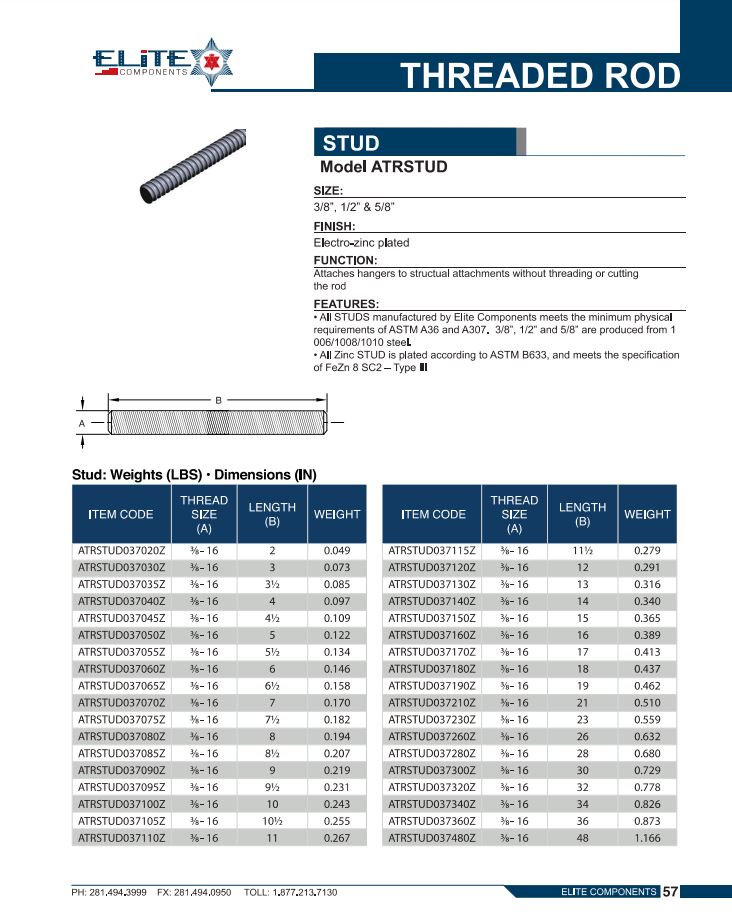 1/4" PLTD ATR ROD | Ameripipe Supply, Inc