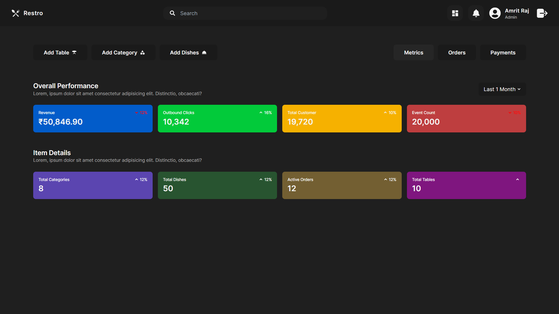 GitHub - amritmaurya1504/Restaurant_POS_System: A full-featured Restaurant POS System built ...