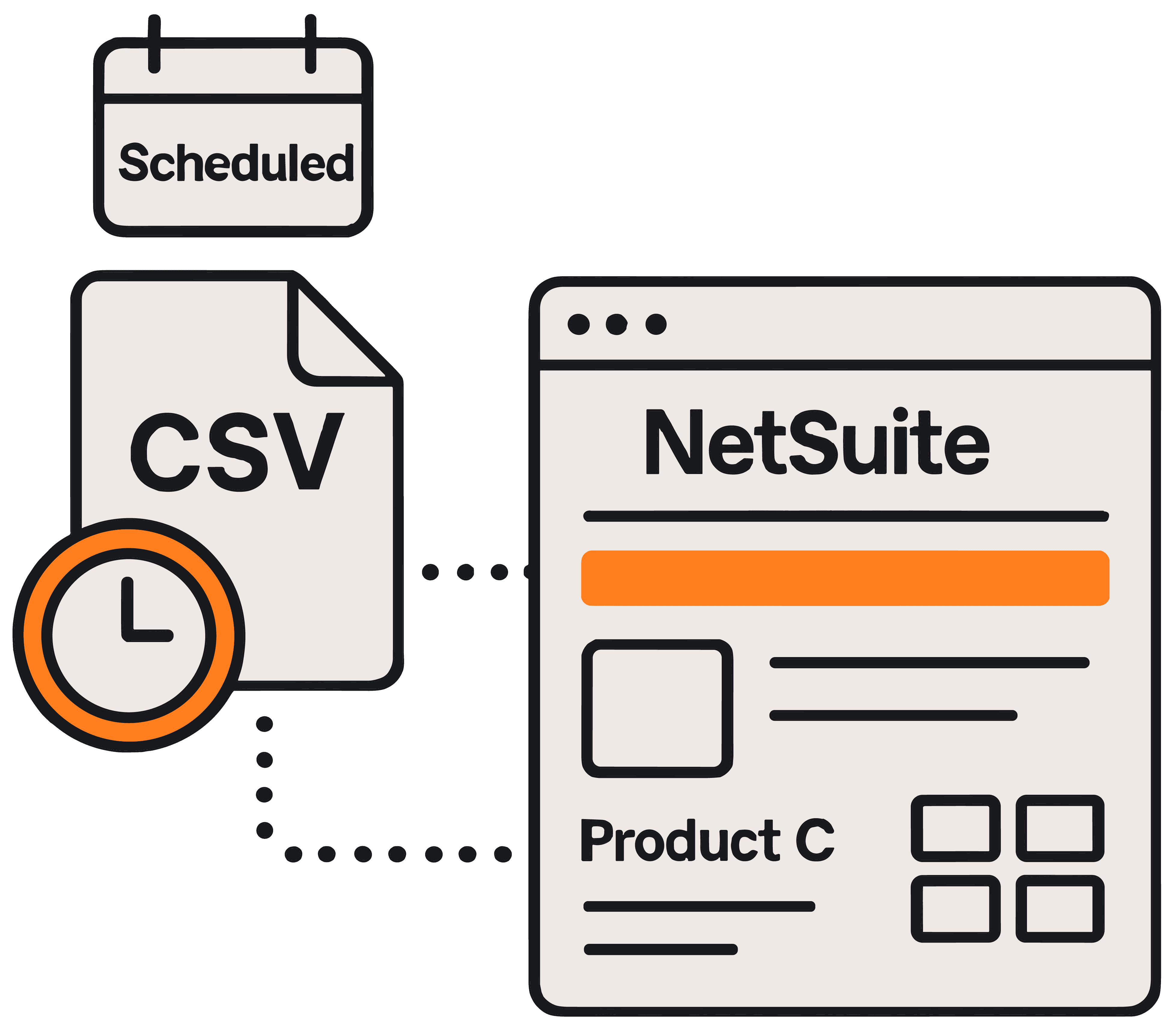 NetSuite CSV Import Scheduler
