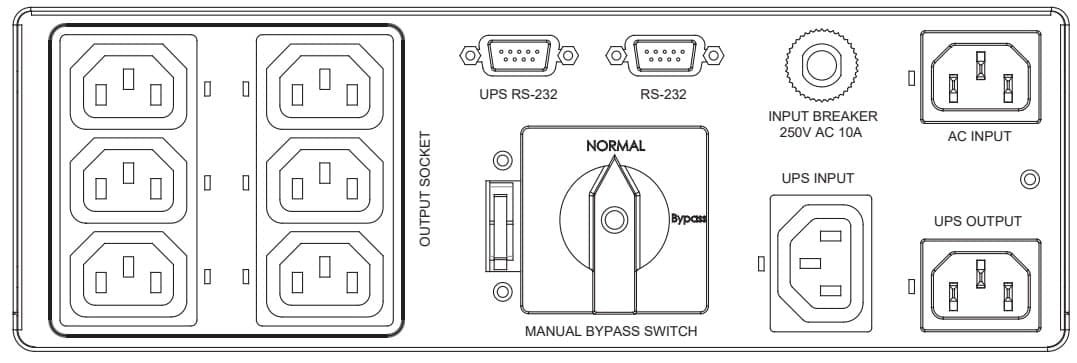 Manual external bypass 1kVA R/RT series