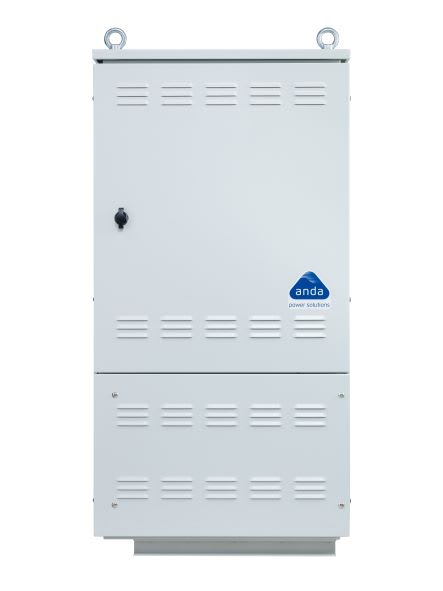 DCPro | Anda Power Solutions