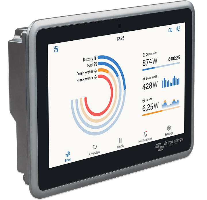 Ekrano GX Anda-Olsen