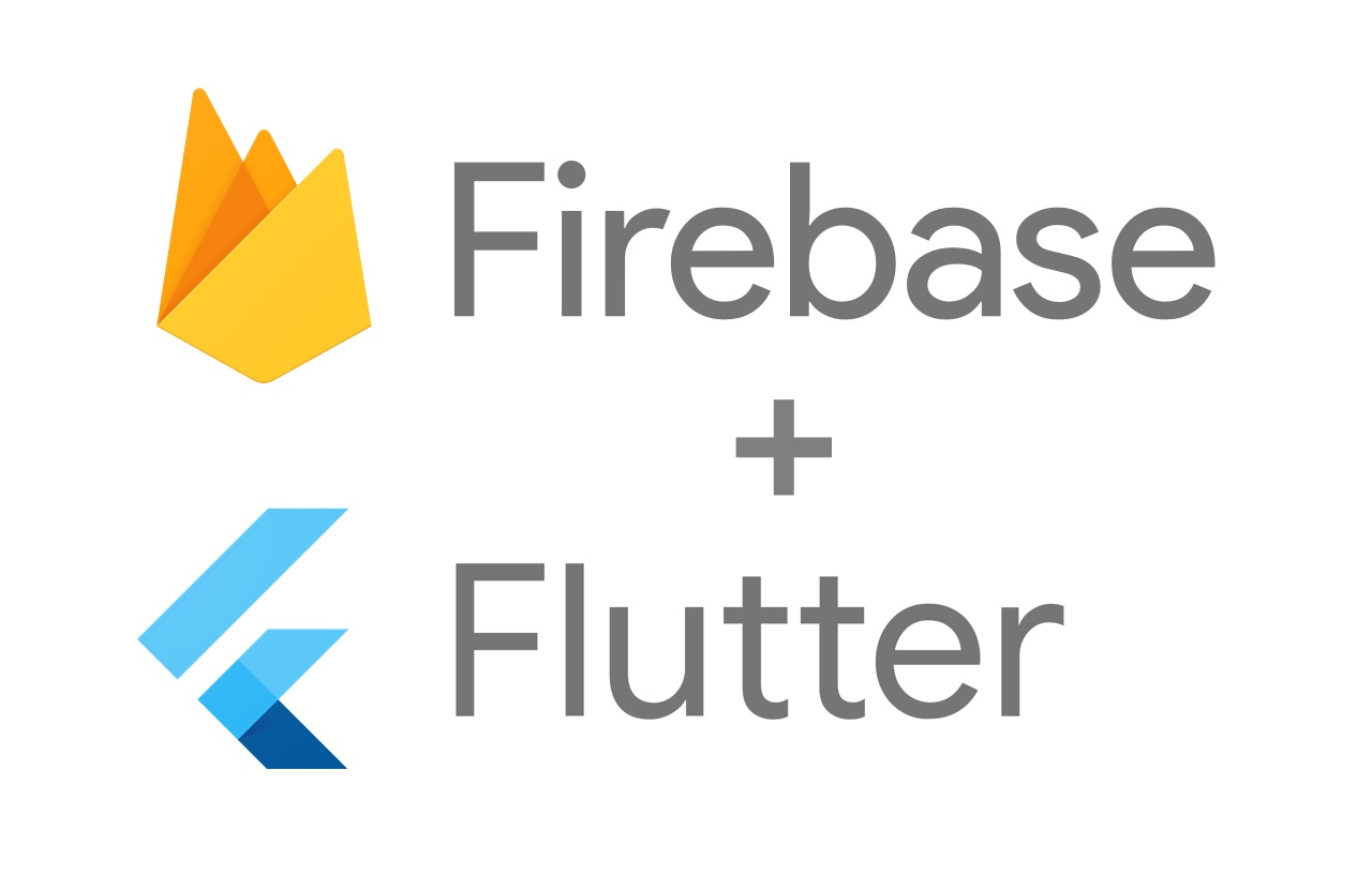Getting Started with Firestore + Flutter (Android) Getting Started with Firestore + Flutter (Android)